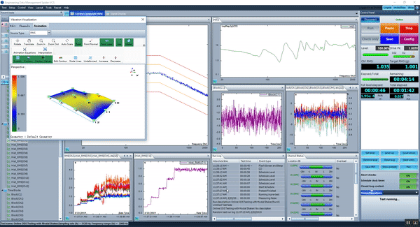 Single-Axis Shaker Vibration Testing