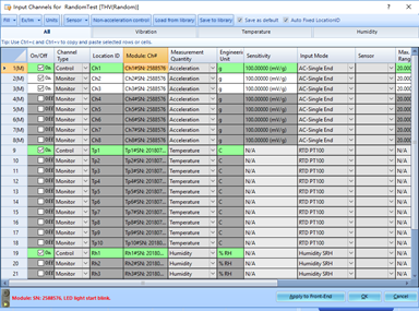 Combined Temperature, Humidity, and Vibration Testing