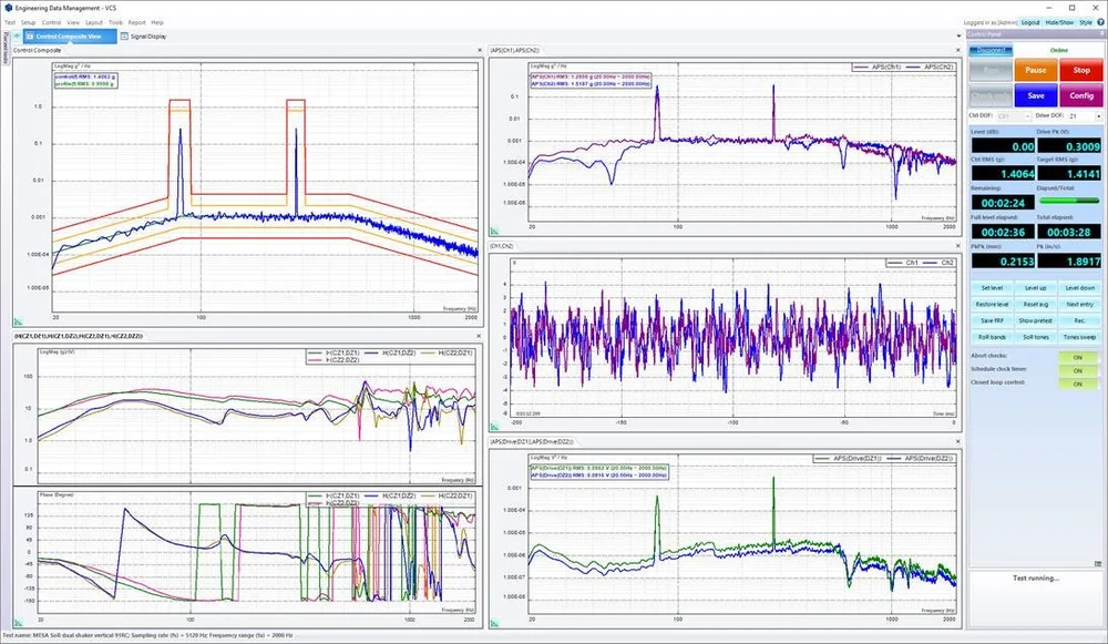 Acoustic Testing & Acoustic Measurement