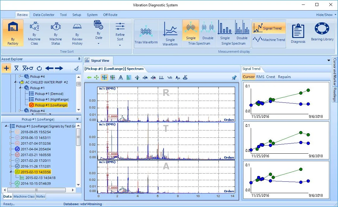 Vibration Diagnostics System