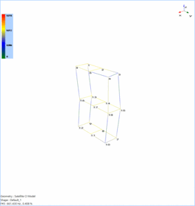 Modal Analysis of Satellite Model using EDM Modal