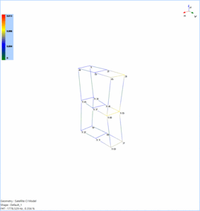 Modal Analysis of Satellite Model using EDM Modal