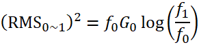 Calculating the RMS of a Random Profile