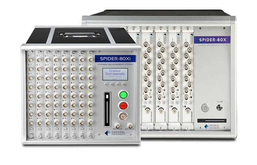 Dynamic Measurement System