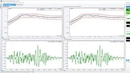 Multiple Axis Vibration Testing