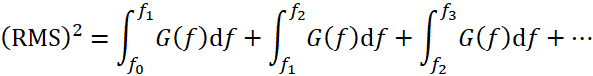 Calculating the RMS of a Random Profile