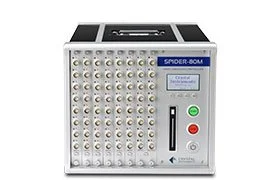 Dynamic measurement, environmental & structural testing, machine ...