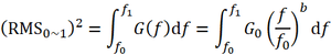 Calculating the RMS of a Random Profile
