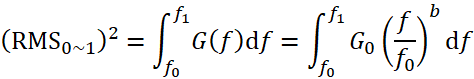 Calculating the RMS of a Random Profile