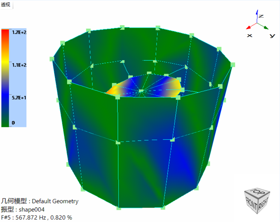 Modal Analysis of Hood Fan Using EDM Modal