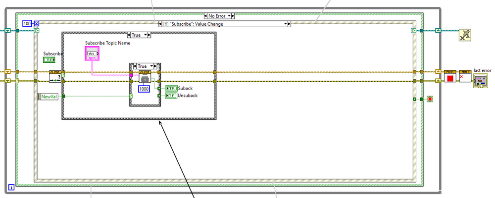 Control vibration test using a Labview MQTT Client