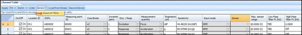 Ground Vibration Testing (GVT) of Aircraft Assembly