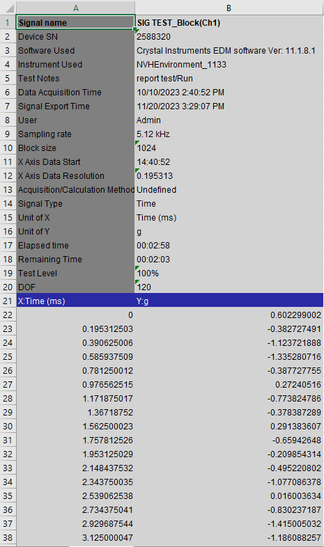 Signal Viewer Software for Vibration Tests