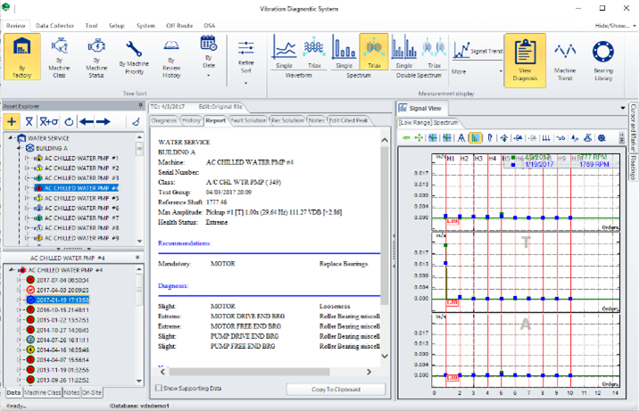 Vibration Diagnostics System