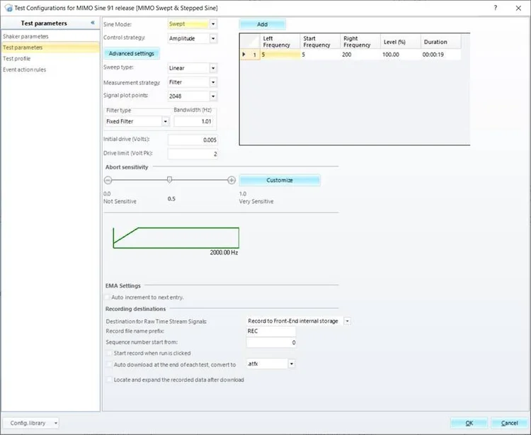 Ground Vibration Test GVT of Aircraft Assembly