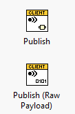 Control vibration test using a Labview MQTT Client