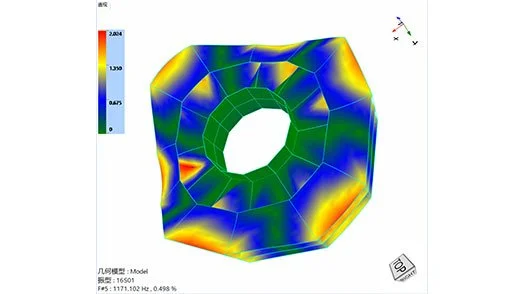 Modal Testing & Modal Analysis Cases