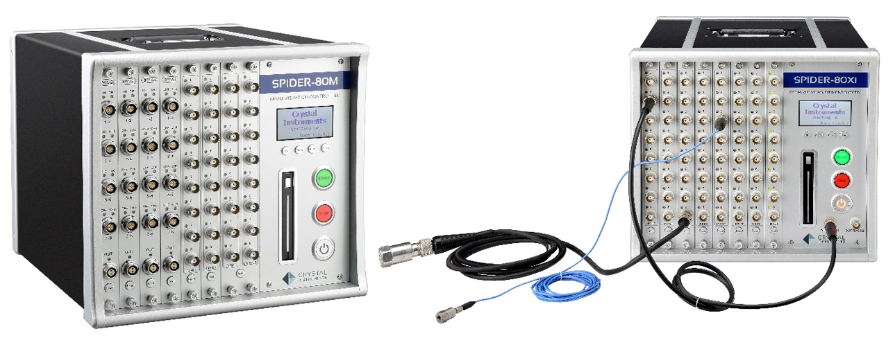 Ground Vibration Test GVT of Aircraft Assembly