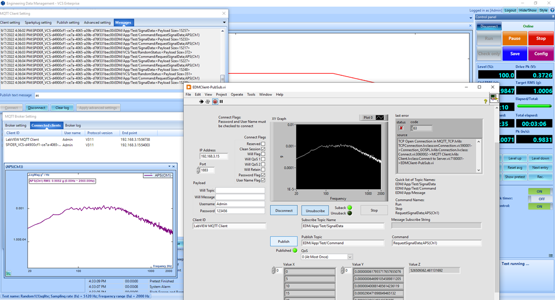 Control Vibration Test Using A Labview Mqtt Client