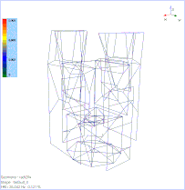 Modal Analysis of Satellite using EDM Modal