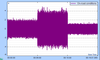 Fatigue Damage Spectrum