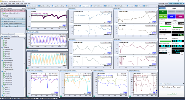 EDM Modal MIMO Sine Test