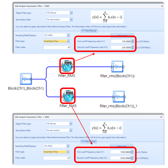 Digital Filters & Resampling in Post Analyzer