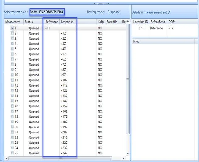 Patented GPS Time Stamping Technology Available on the CoCo-80X