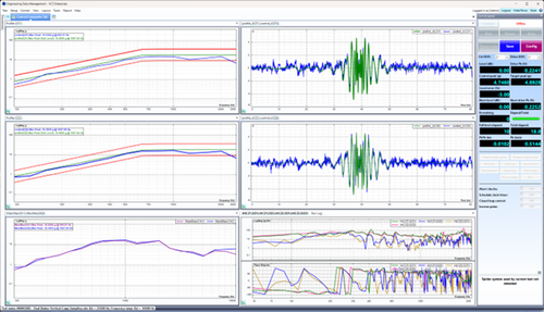MIMO SRS Vibration Testing on Dual Shaker Vertical Configuration