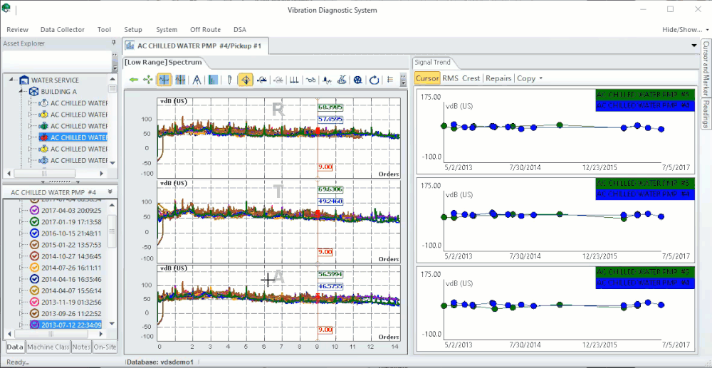 Vibration Diagnostics System
