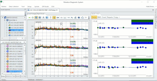Vibration Diagnostics System