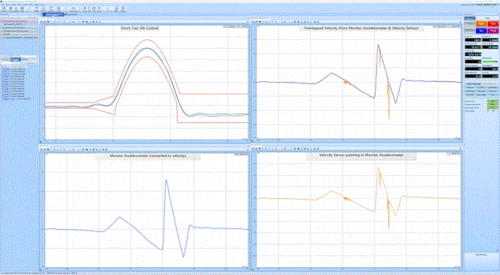 Luma-600 Laser Vibrometer