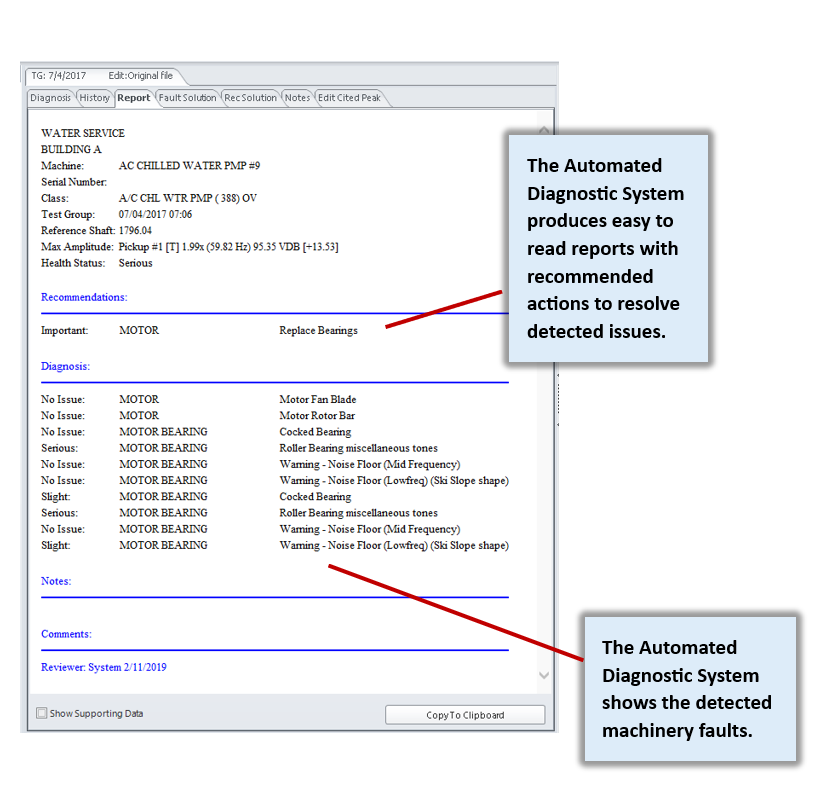 Vibration Diagnostics System