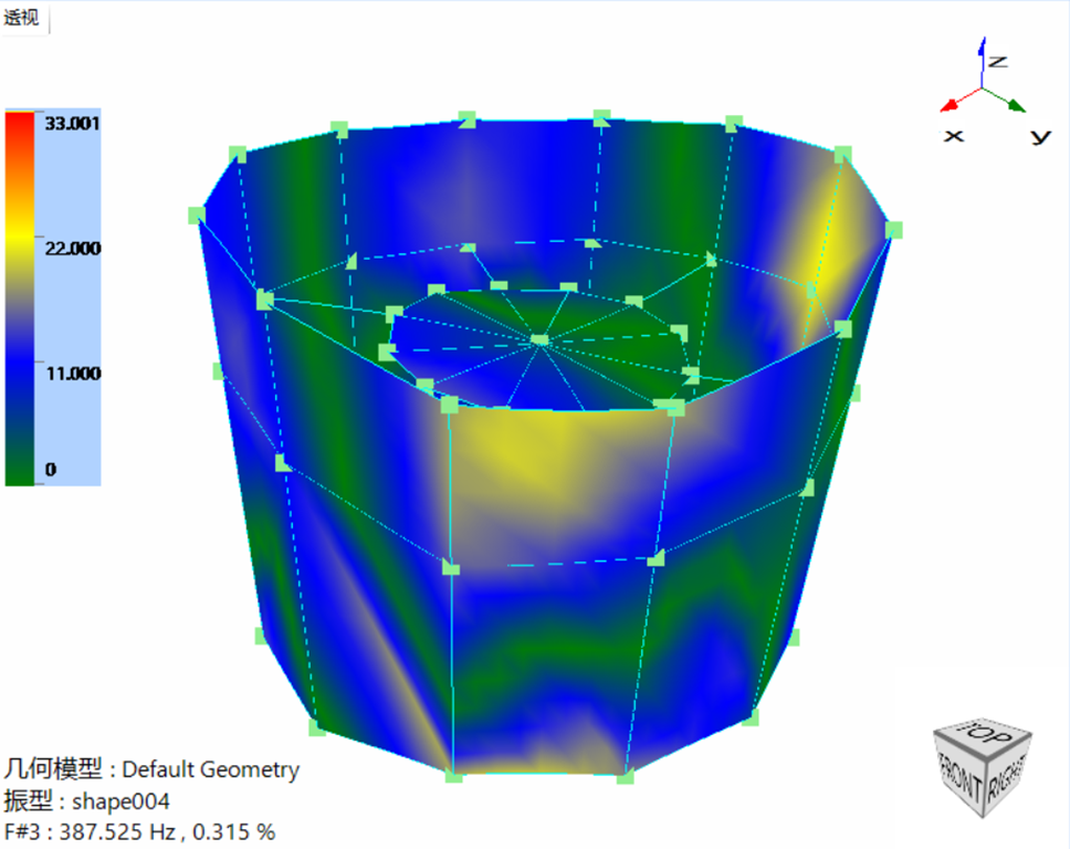 Modal Analysis of Hood Fan Using EDM Modal