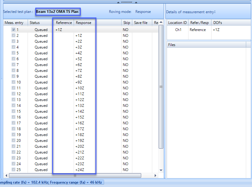 Operational Modal Analysis featuring GPS Time Stamping Technology
