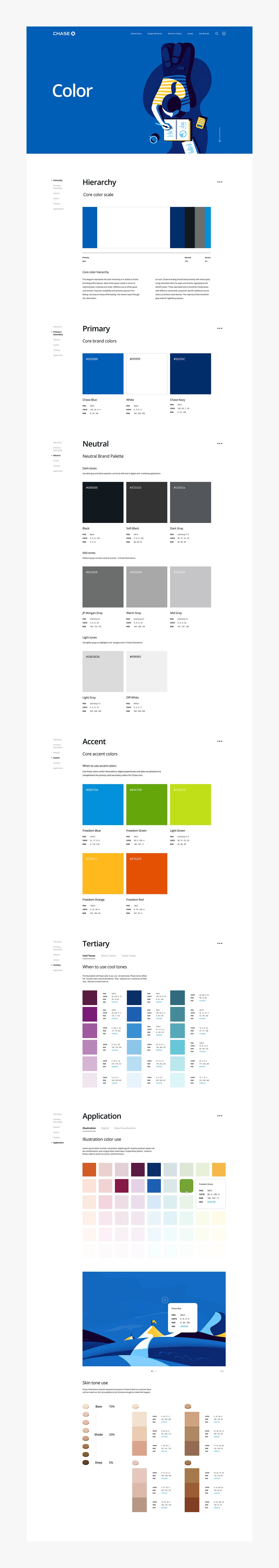 Chase Brand Guidelines — B—D
