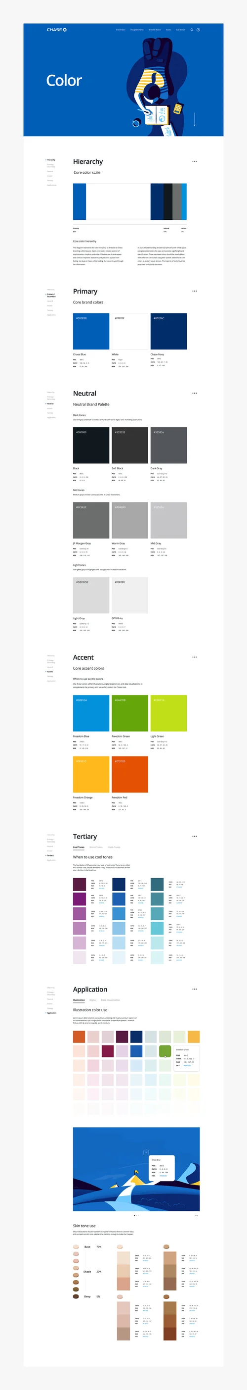 Chase Brand Guidelines — B—D