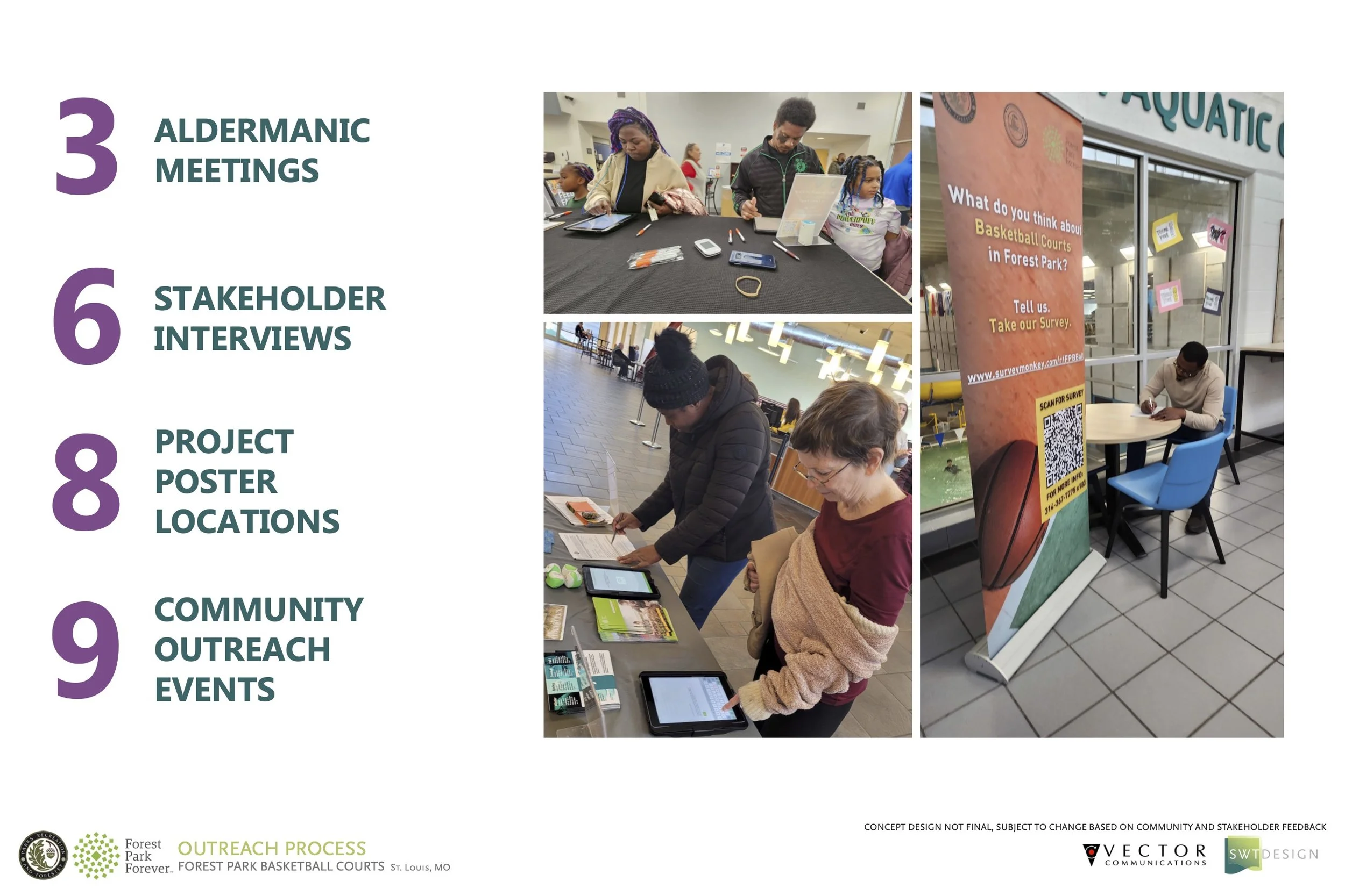 Basketball in Forest Park — Forest Park Forever