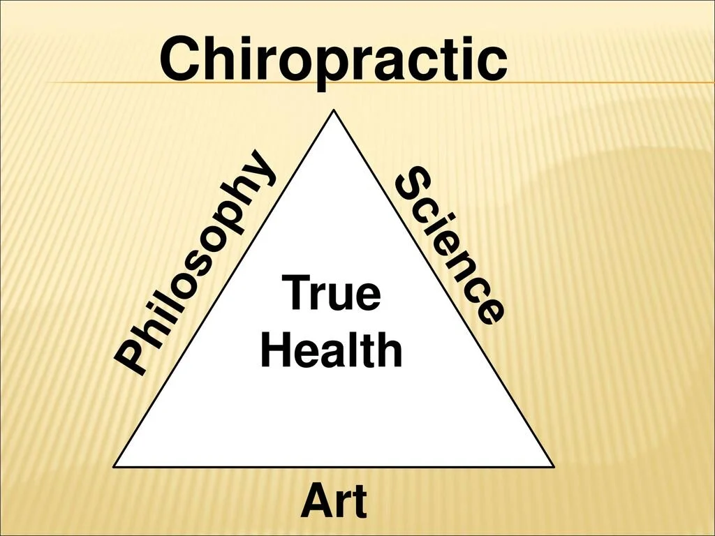 Chiropractic : Three Is The Key — Jarek Esarco, D.C.