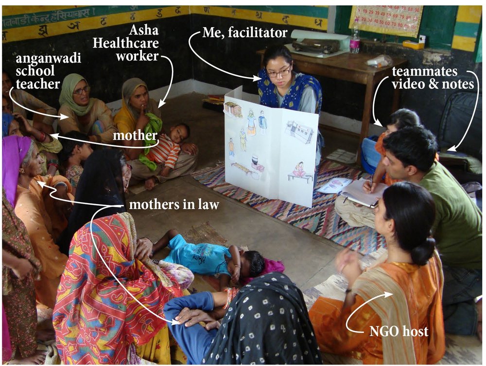 Building Affordable Incubators for Low-Birth Weight Infants in India ...