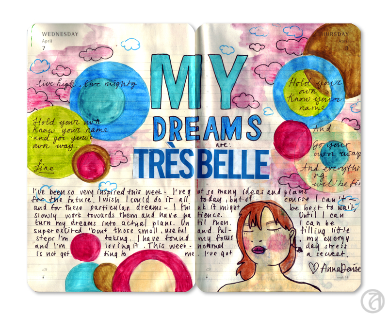 Art Journaling 101 - Part 1: Topics and Layouts — Anna Denise