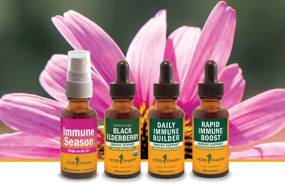 All Natural Distributors Inc.