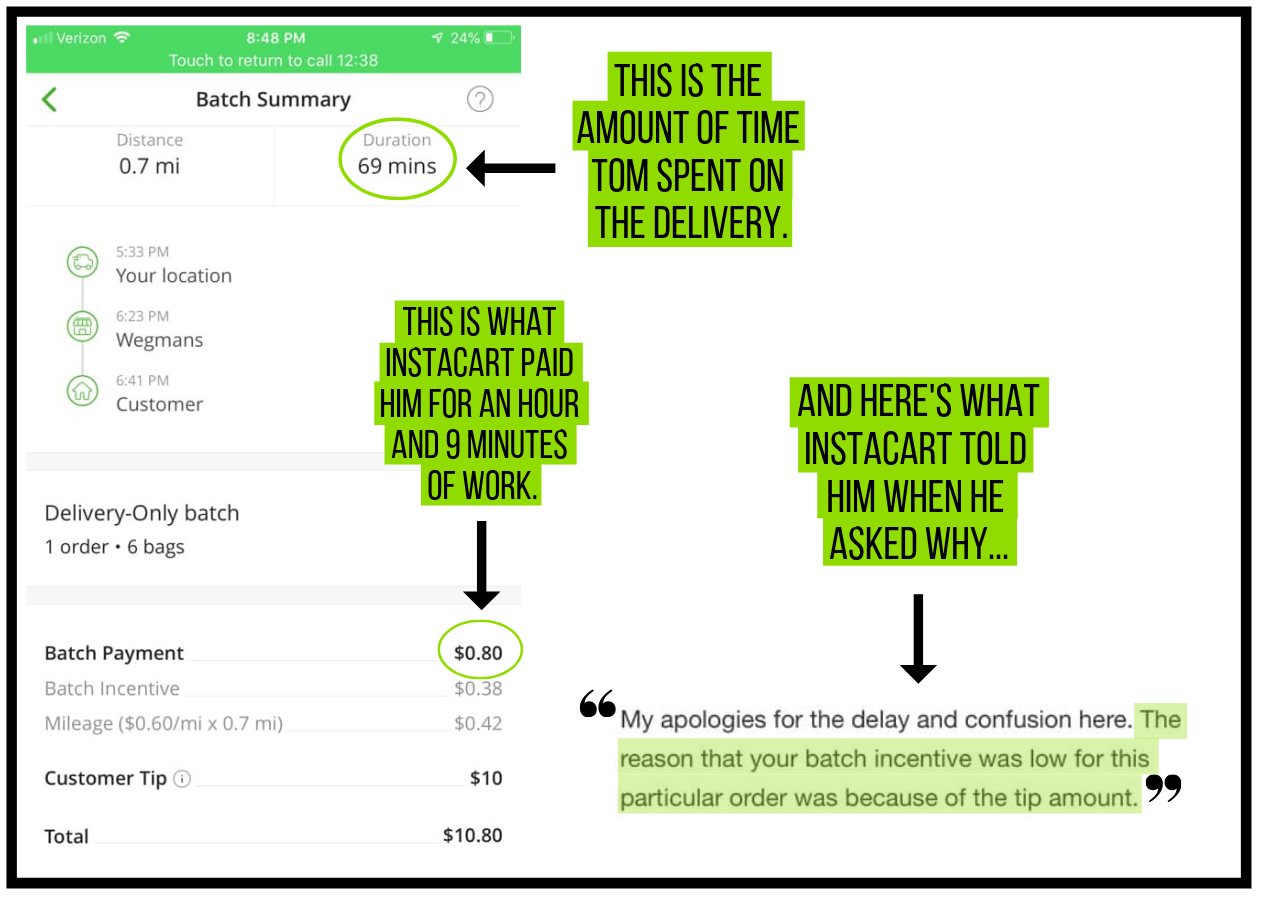 We've got receipts, Instacart — Working Washington