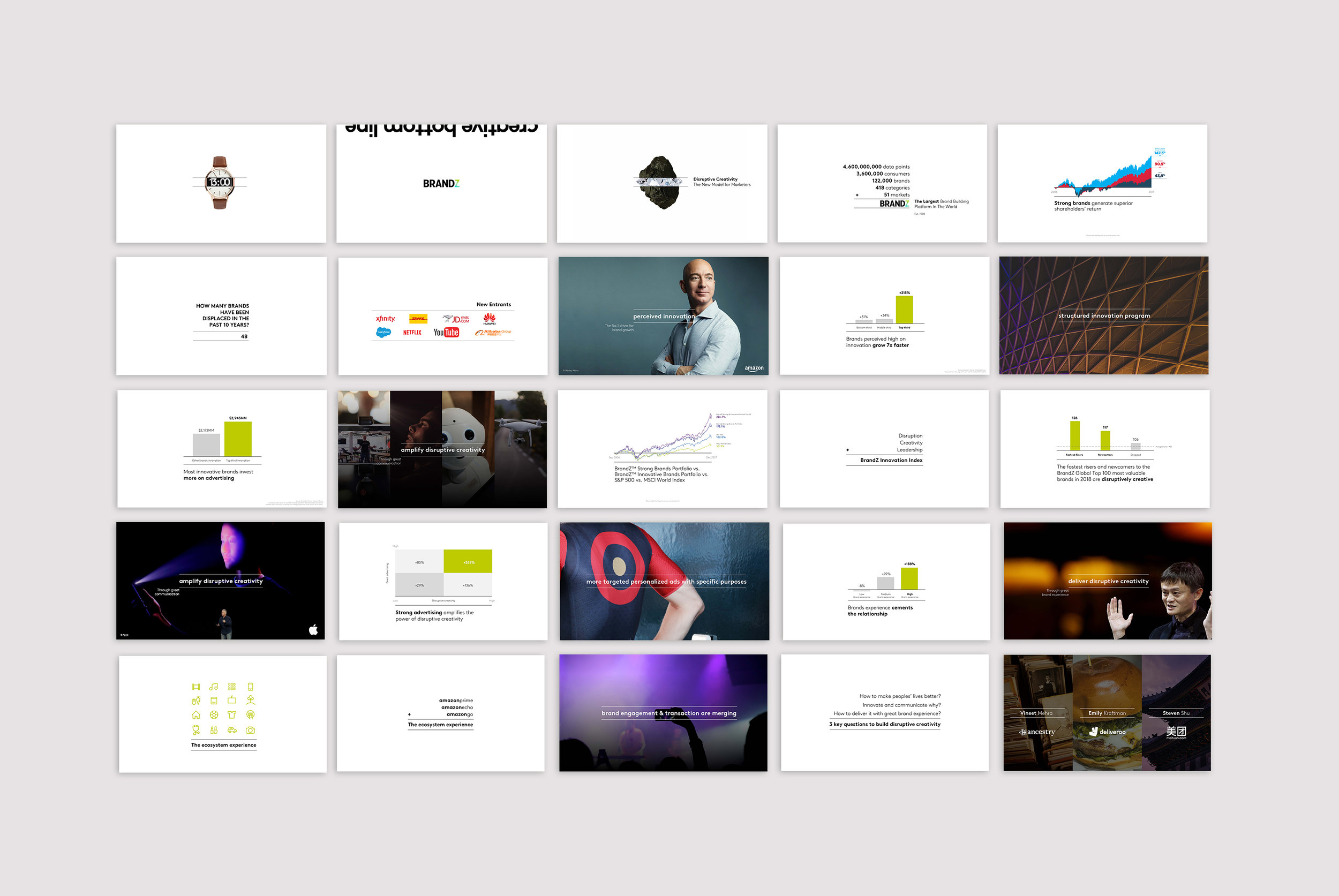 Creative Bottom Line — Shecora Designs