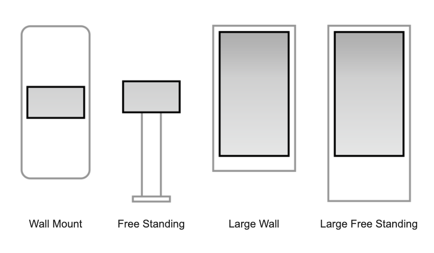 Kiosk Hardware — AdGators