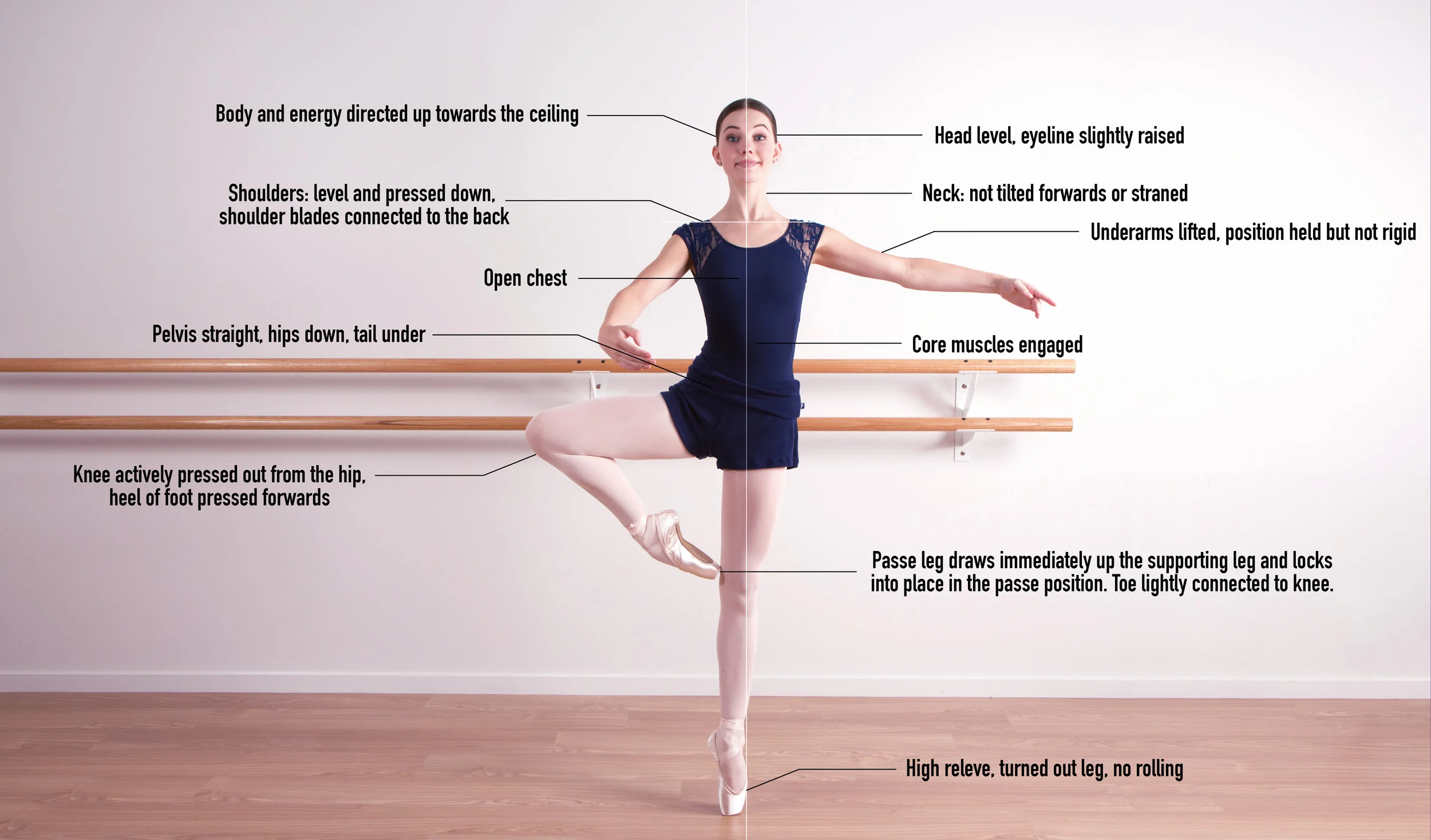 Ballet 101 The Art Of Pirouettes A Dancer s Life