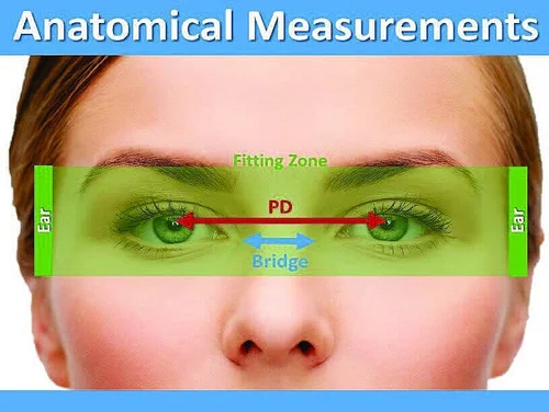 Perfect-Fit Guarantee