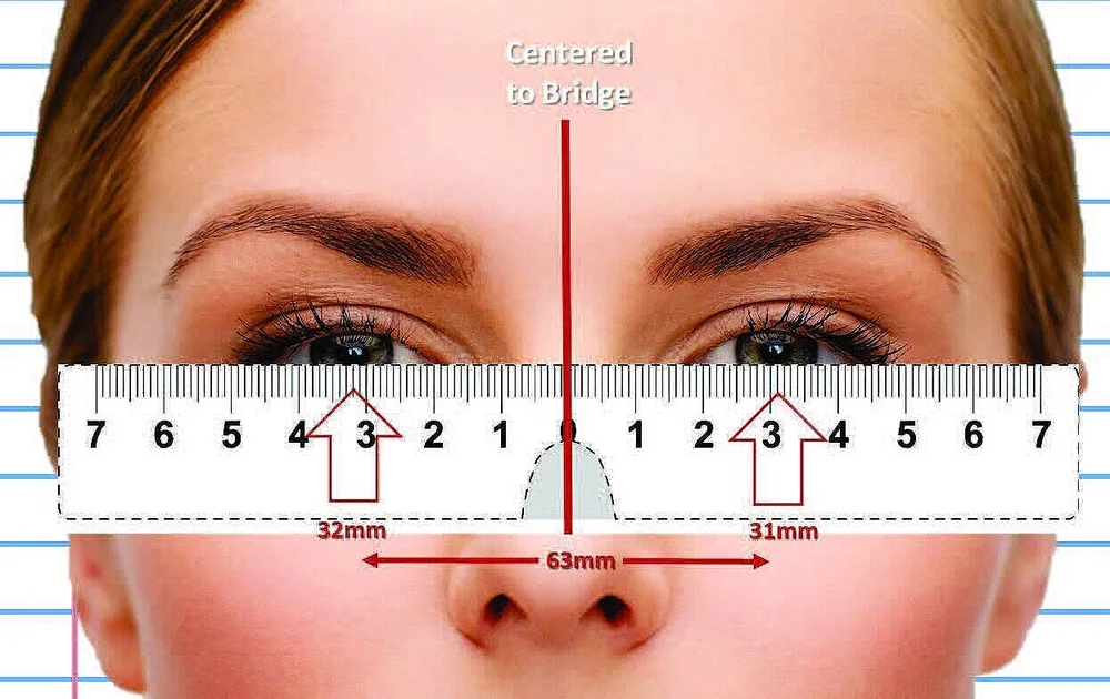 Perfect-Fit Guarantee