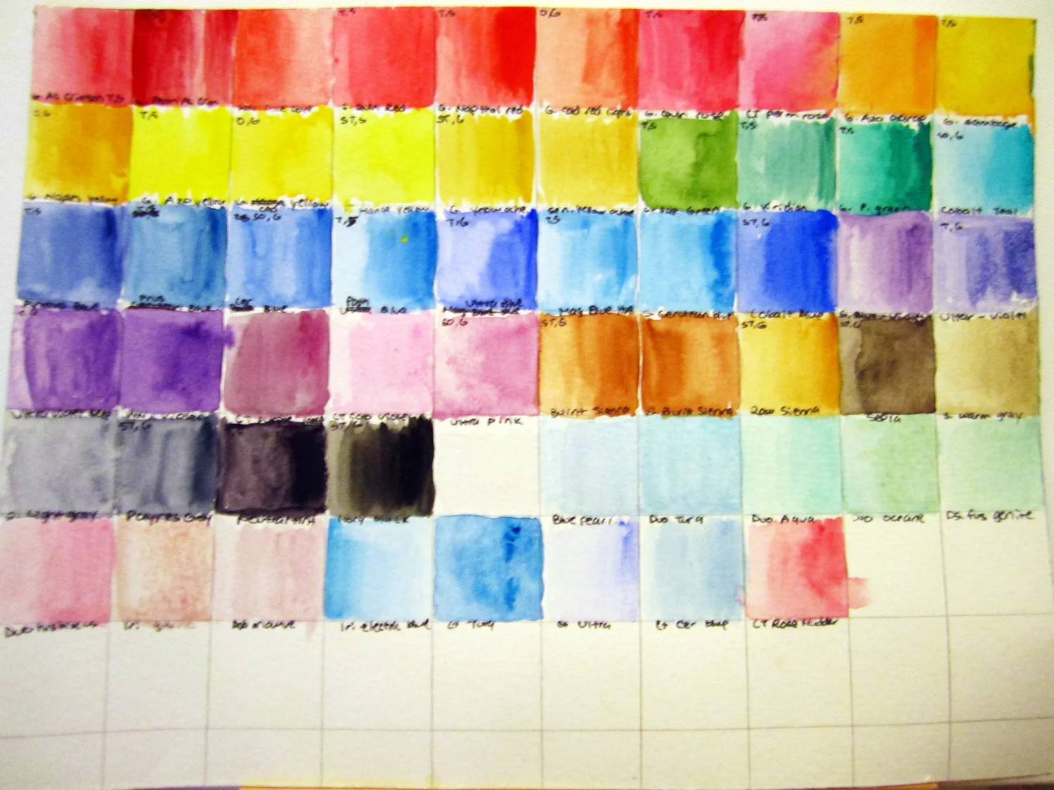 Watercolor Brands