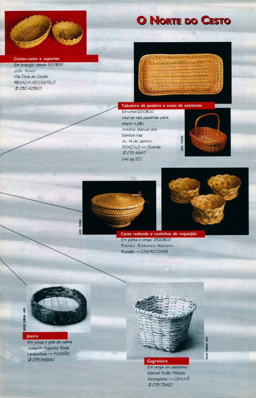 Cestos de Portugal — Saber Fazer